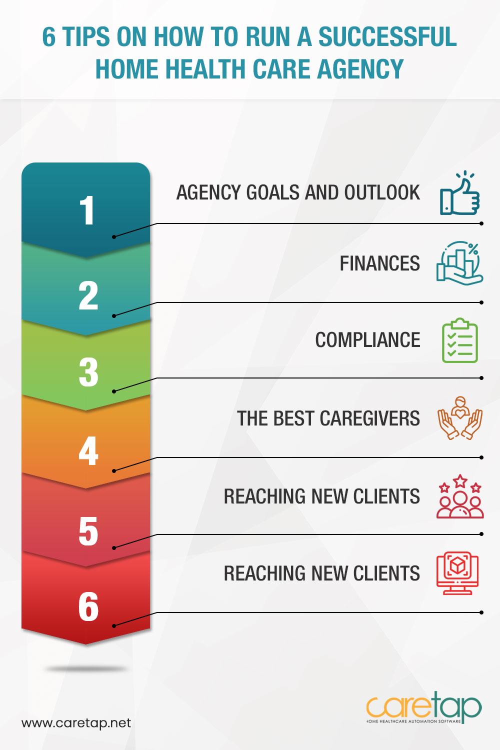 6 Tips On How To Run a Successful Home Health Care Agency [Infographics]